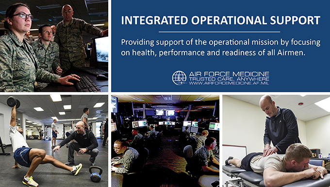 AFMS Website - Integrated Operational Support