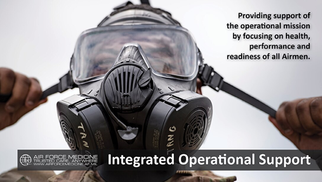 AFMS Website - Integrated Operational Support
