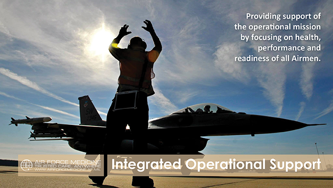 AFMS Website - Integrated Operational Support