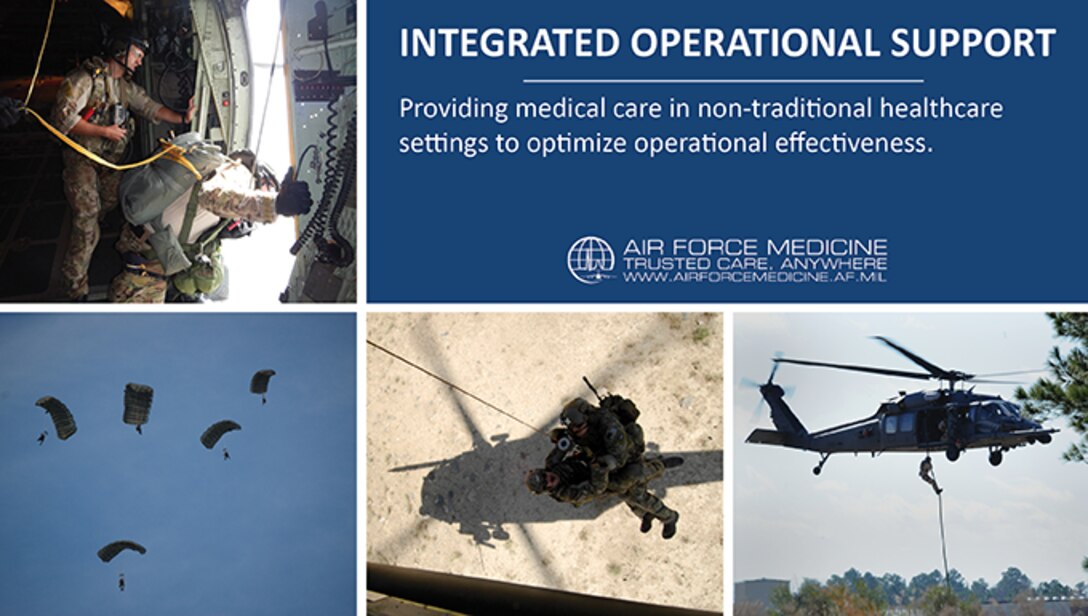 AFMS Website - Integrated Operational Support