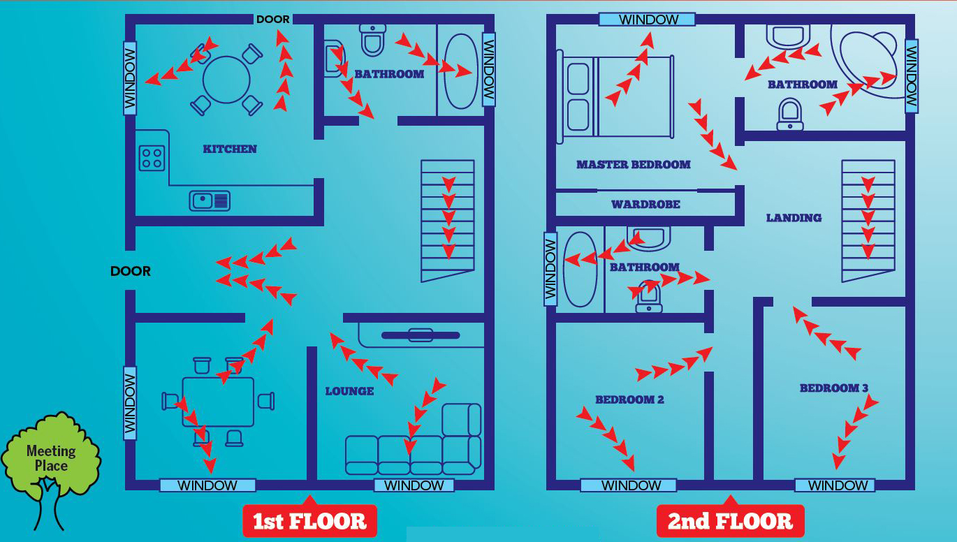 Escape Map