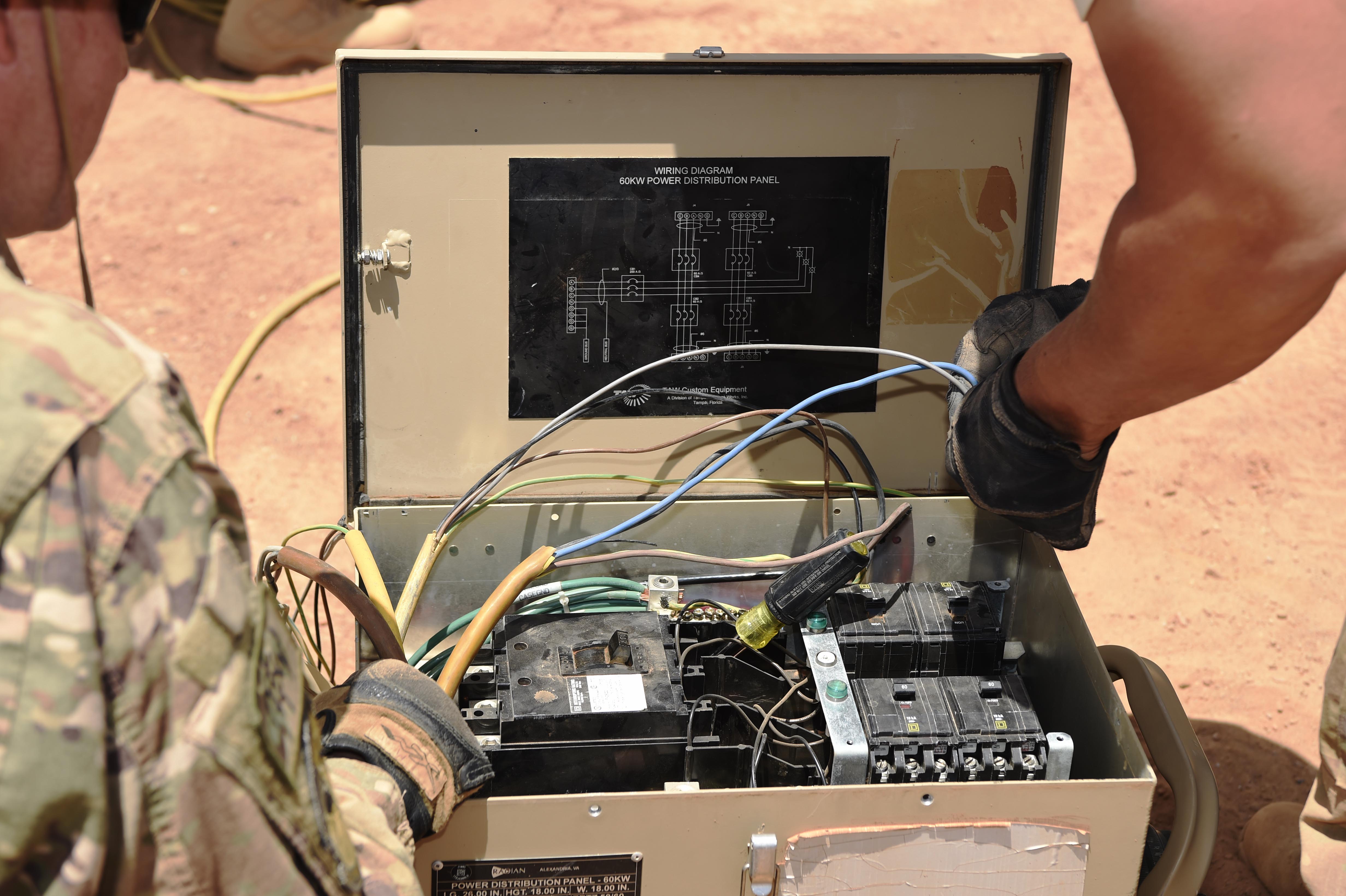 Air Base 201 at Agadez moves for FLEXIT > U.S. Air Forces in Europe ...