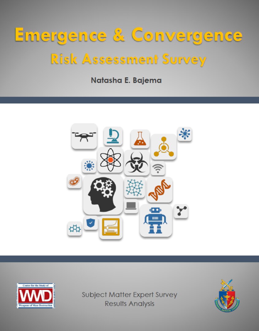 Emergence and Convergence: Risk Assessment Survey > Institute for ...