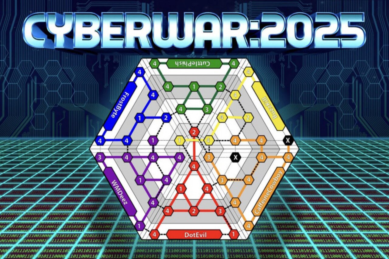 Cyber Students Learn While Gaming > U.S. Department of War > Defense ...