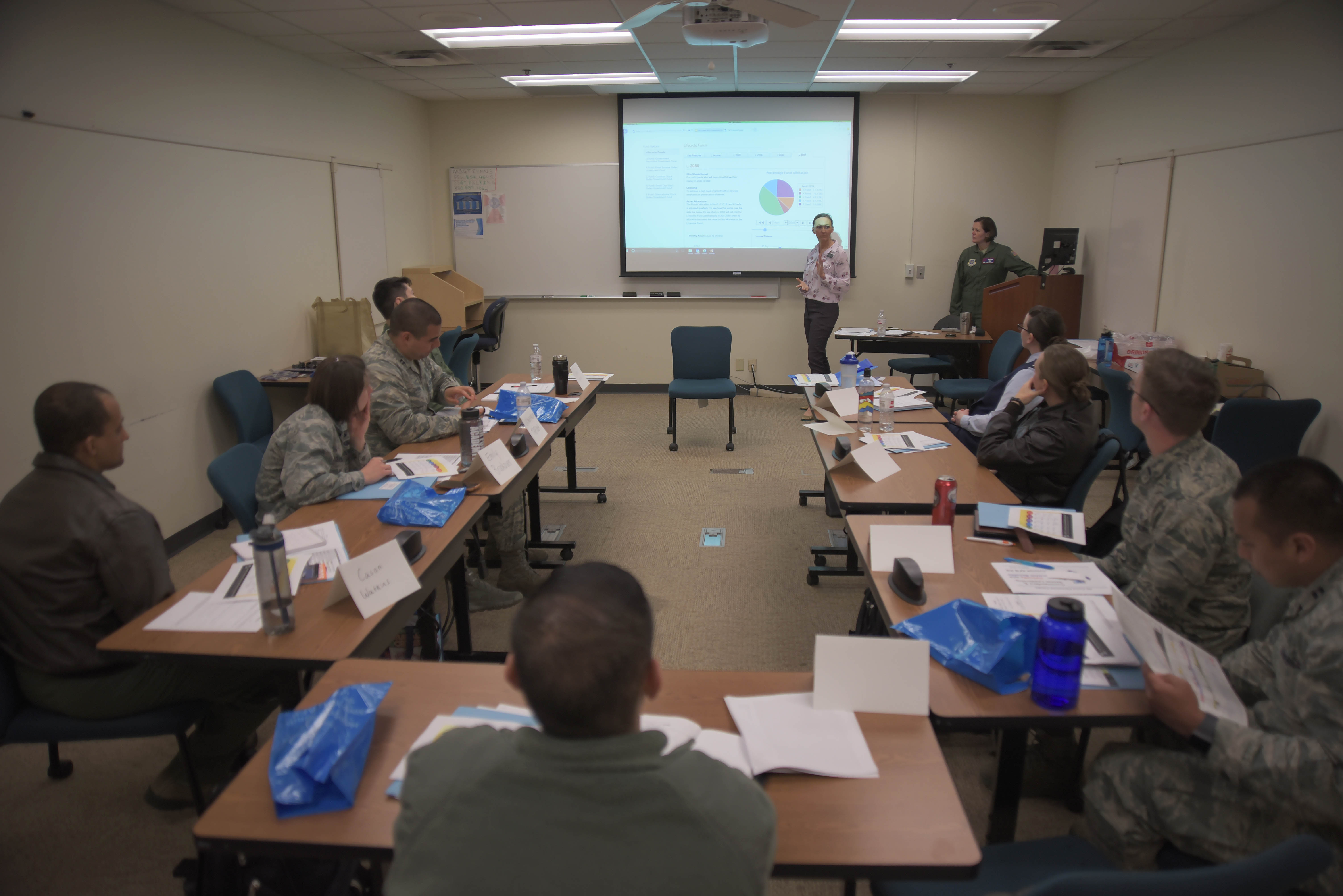 Flight Commander Course begins at McConnell > McConnell Air Force Base ...