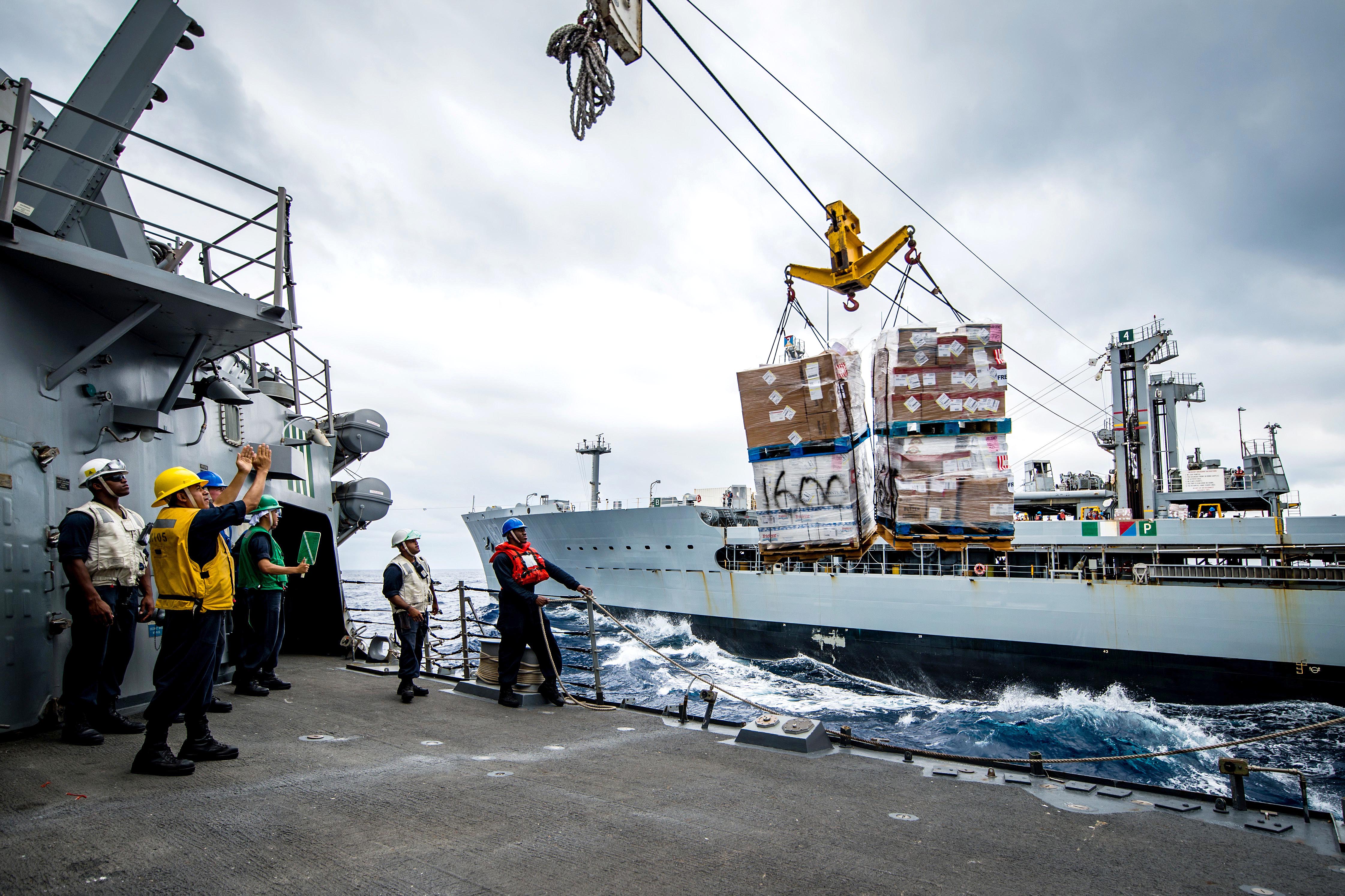 Signaling For Supplies