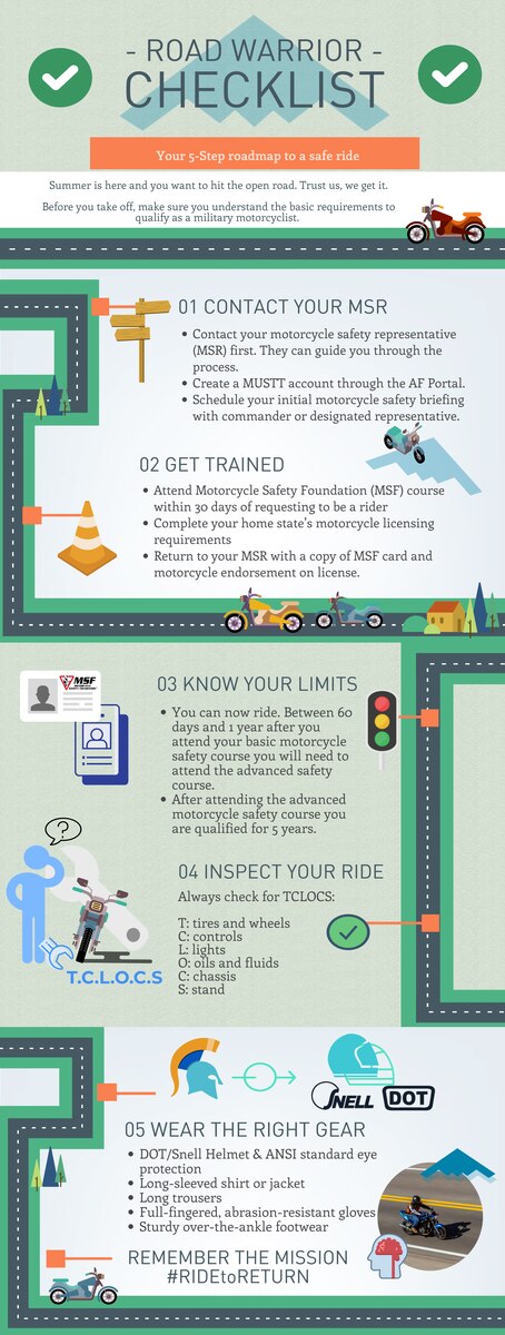 The road ahead: Wing leaders call for caution, responsibility during ...