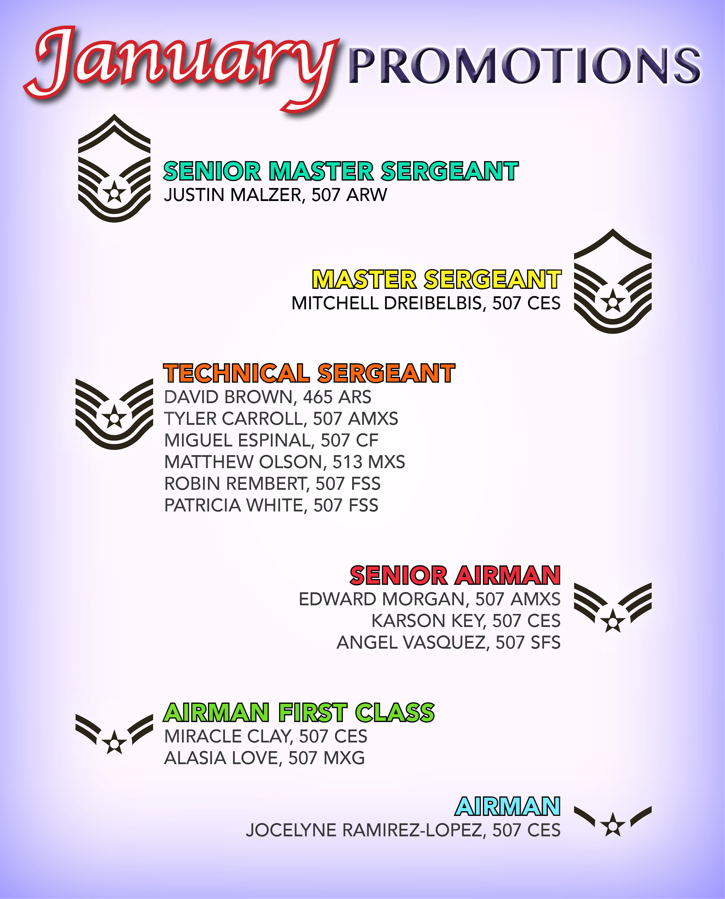 507th ARW enlisted promotions > 507th Air Refueling Wing > Article Display
