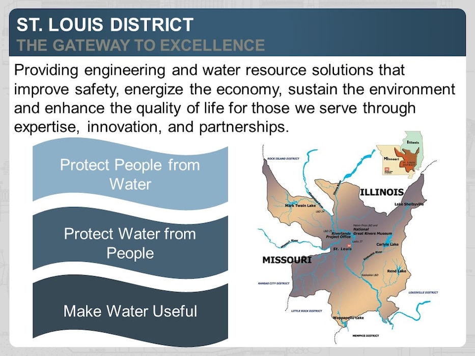 St. Louis District, U.S. Army Corps of Engineers
