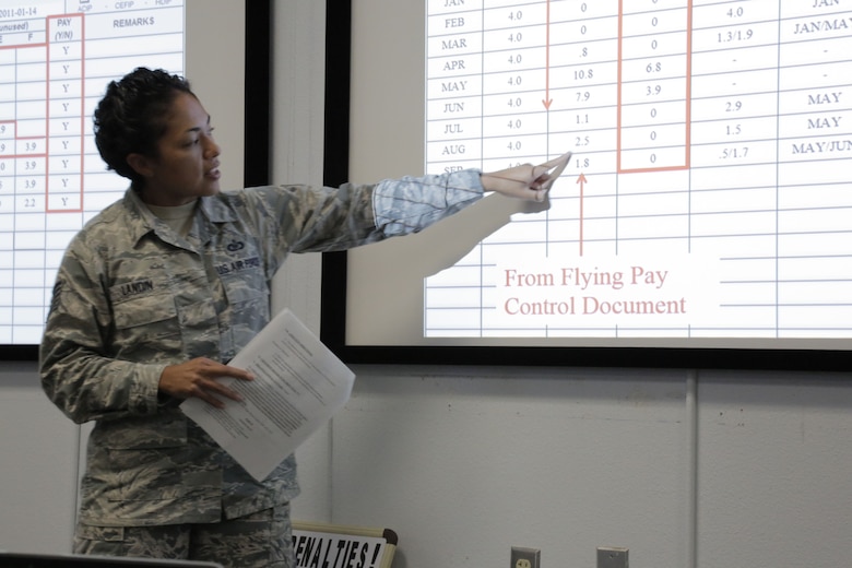 436th Training Squadron instructor named ACC winner of AF outstanding ...