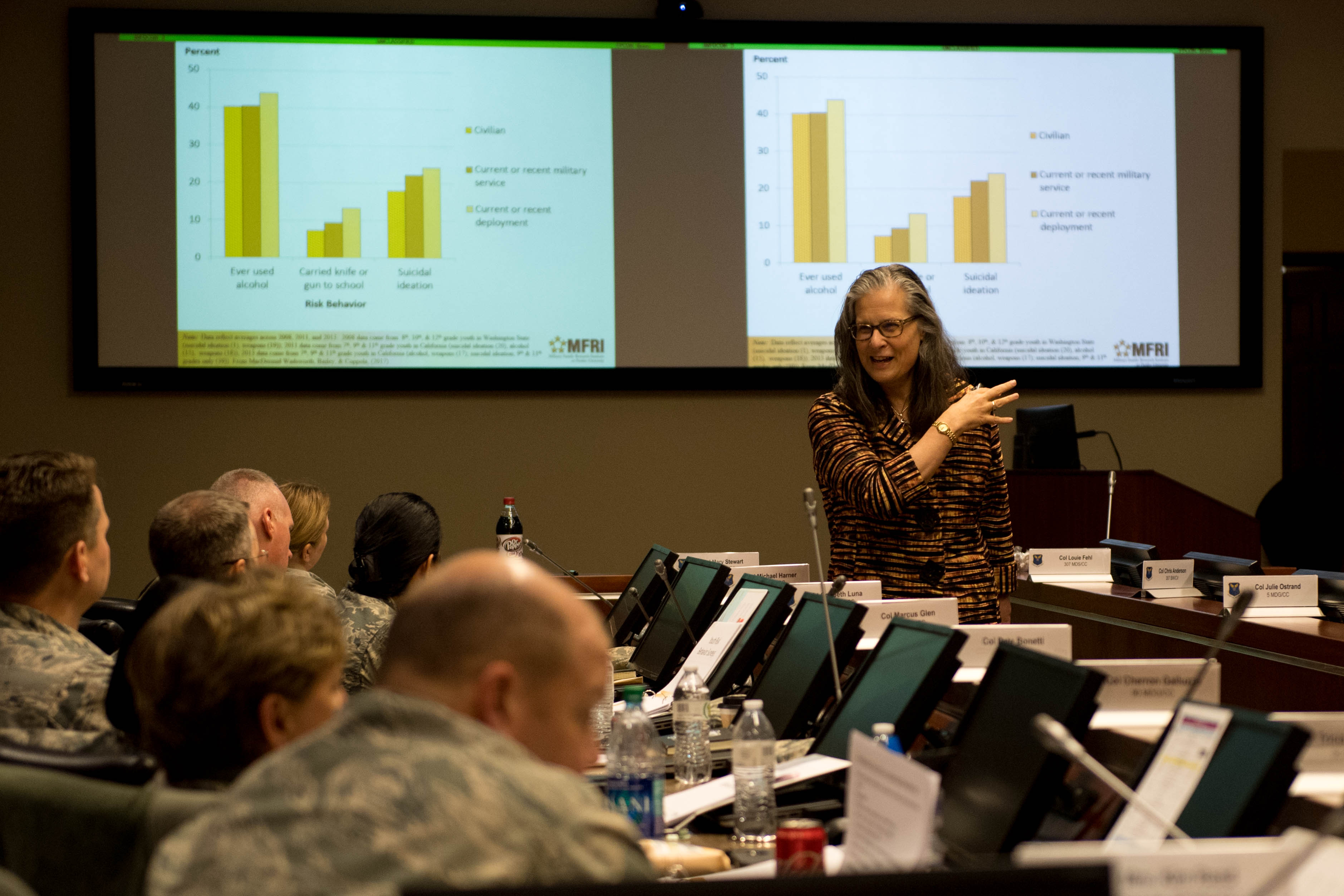 AFGSC hosts human weapons system team conference > Barksdale Air Force ...