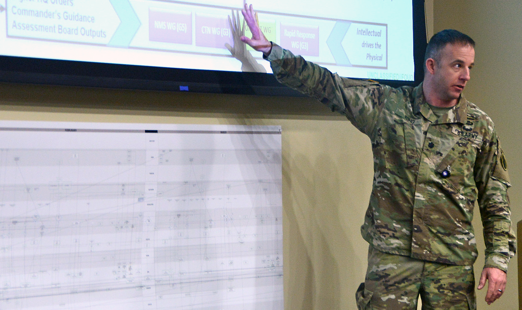 ARSOUTH OFFSITE 18-02-02