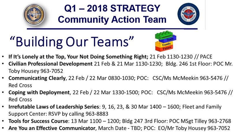 Collaboration helps Community Action Team identify trends > Joint Base ...