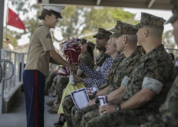 Change of Command