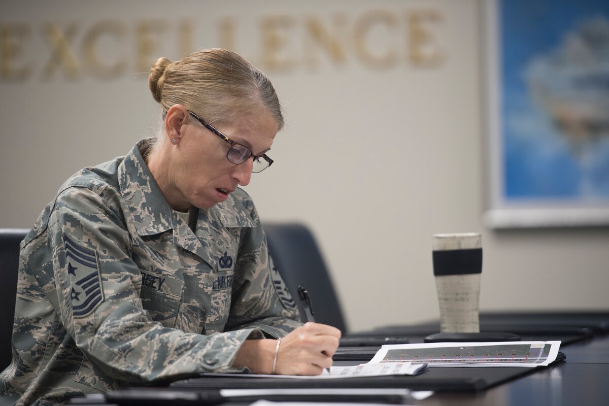 Charleston implements new squadron innovation funds > Little Rock Air ...