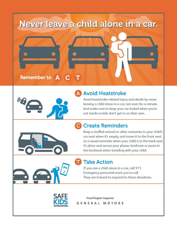 Parents, caregivers should ACT before leaving vehicle unattended ...