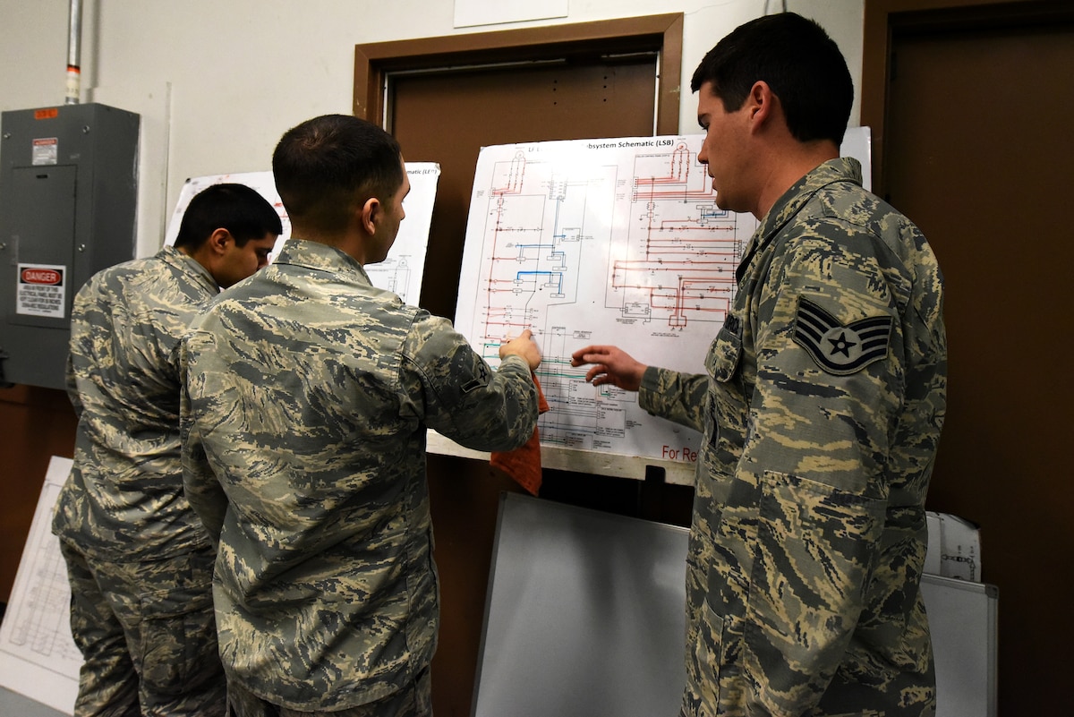 Forced change: Missile maintenance training undergoing historic ...