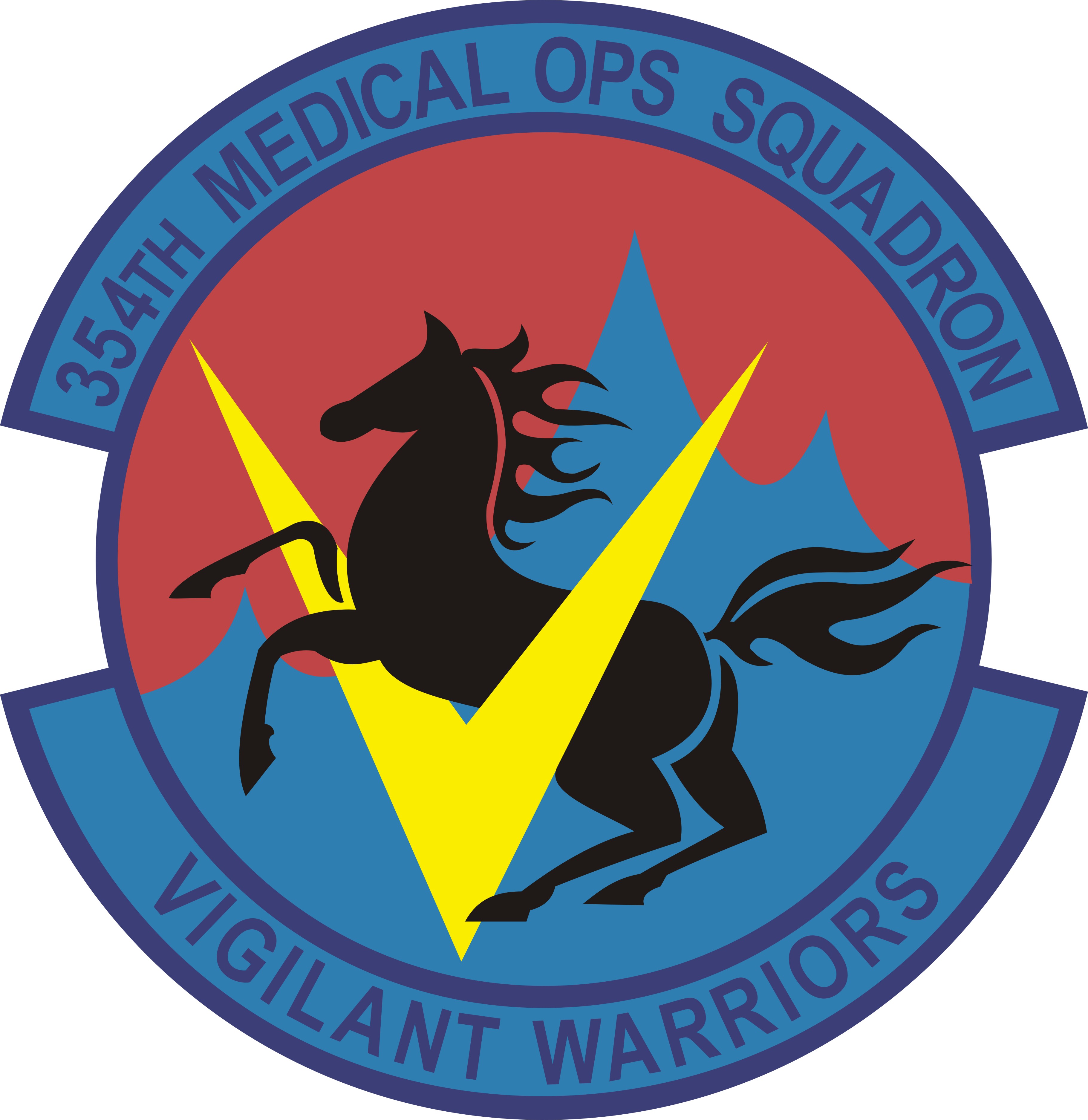 354th Medical Operations Squadron (354 MDOS)