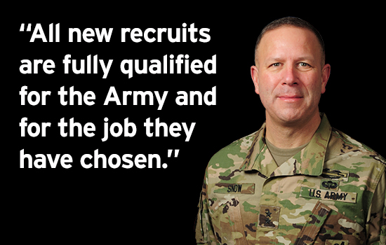 Army clarifies misperceptions about recruiting waivers > U.S. ARMY ...