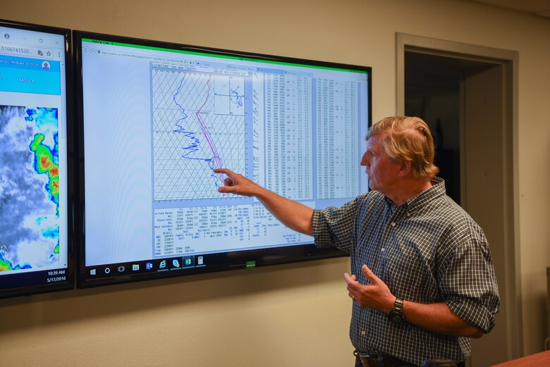 23rd Special Operations Weather Squadron track a developing storm ...