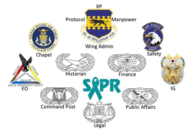 WSA, who are they? > U.S. Air Forces Central > News