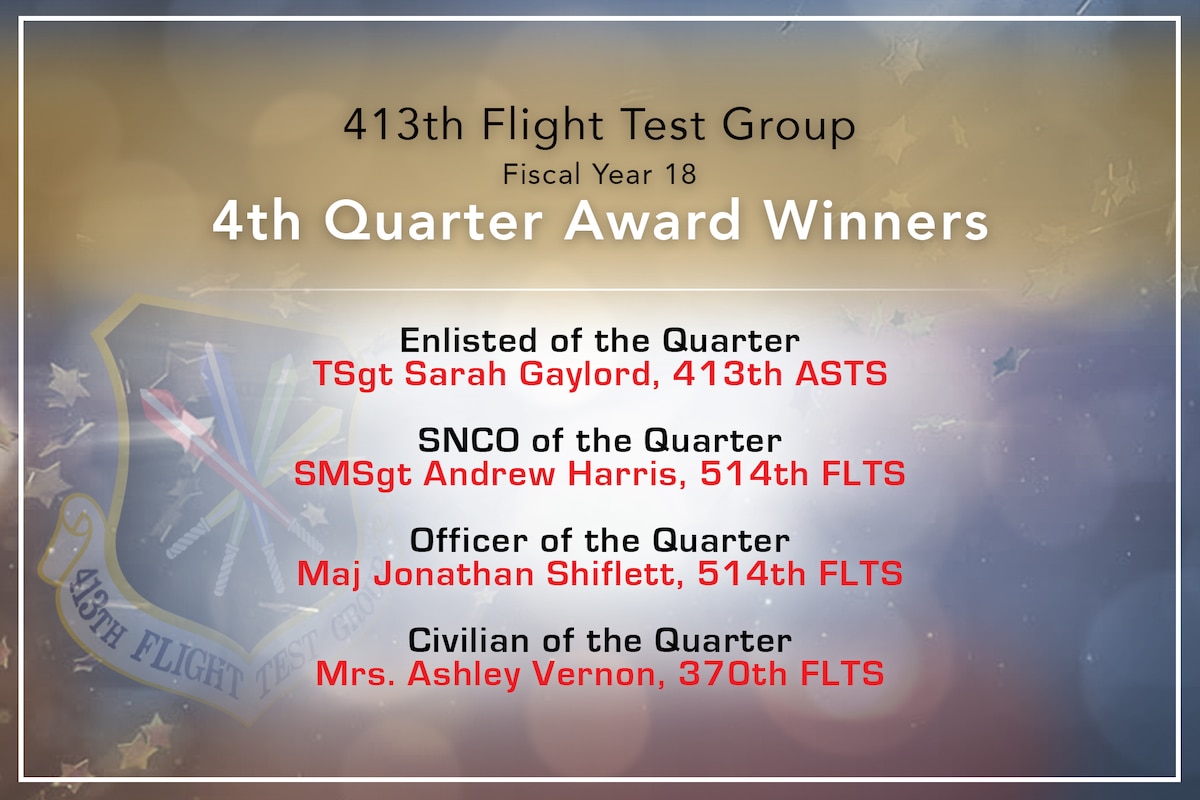 413th FTG recognizes 4th quarter winners > 413th Flight Test Group > News