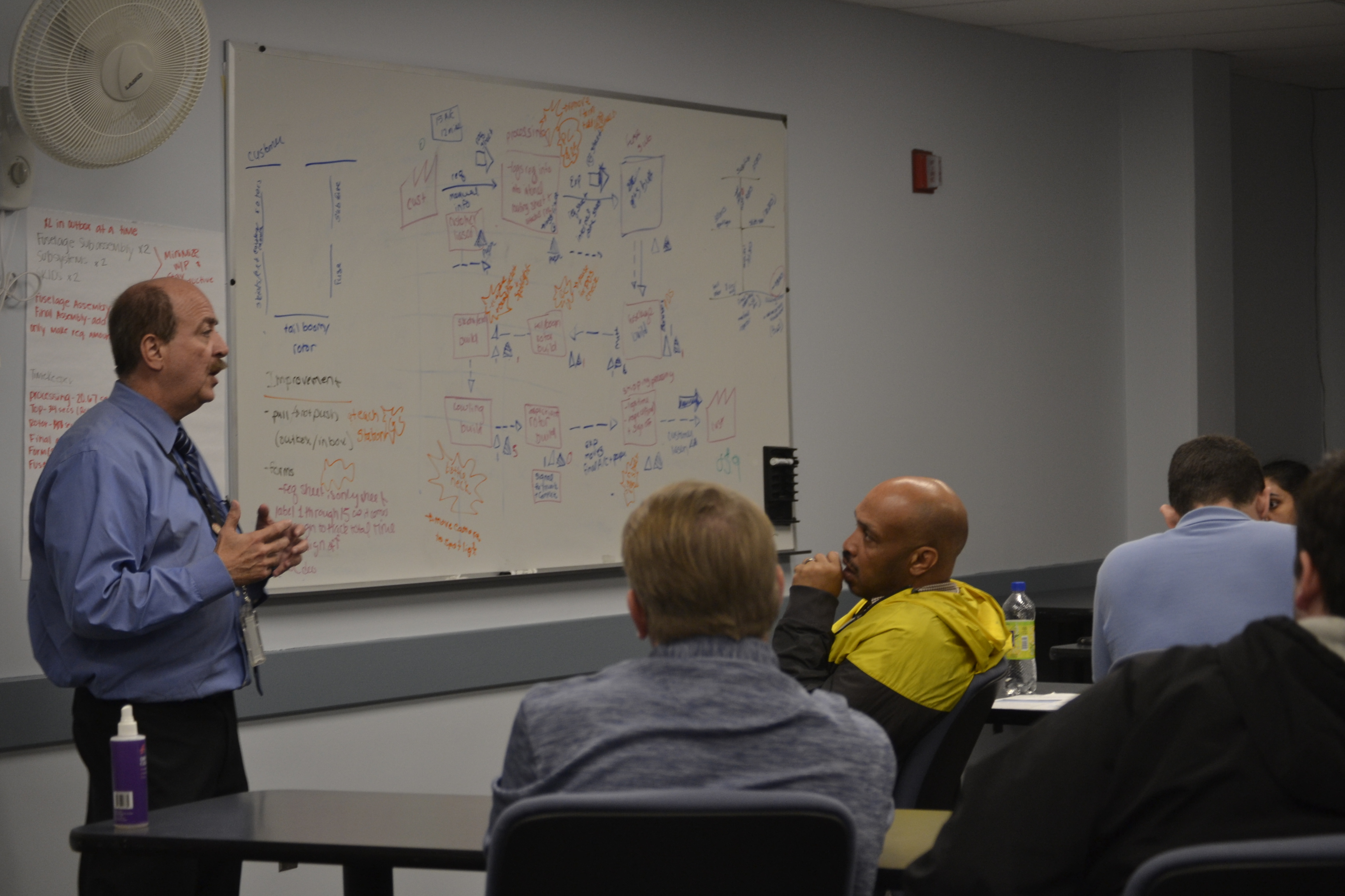 DLA Troop Support offers Green Belt training to employees > Defense ...