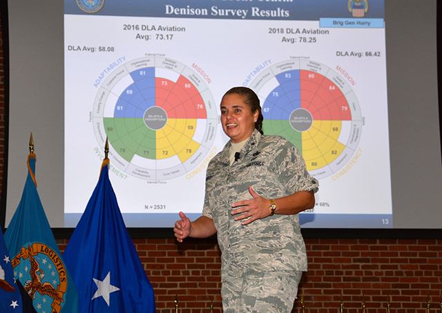 Conference center fills to capacity for DLA Aviation commander’s Town ...