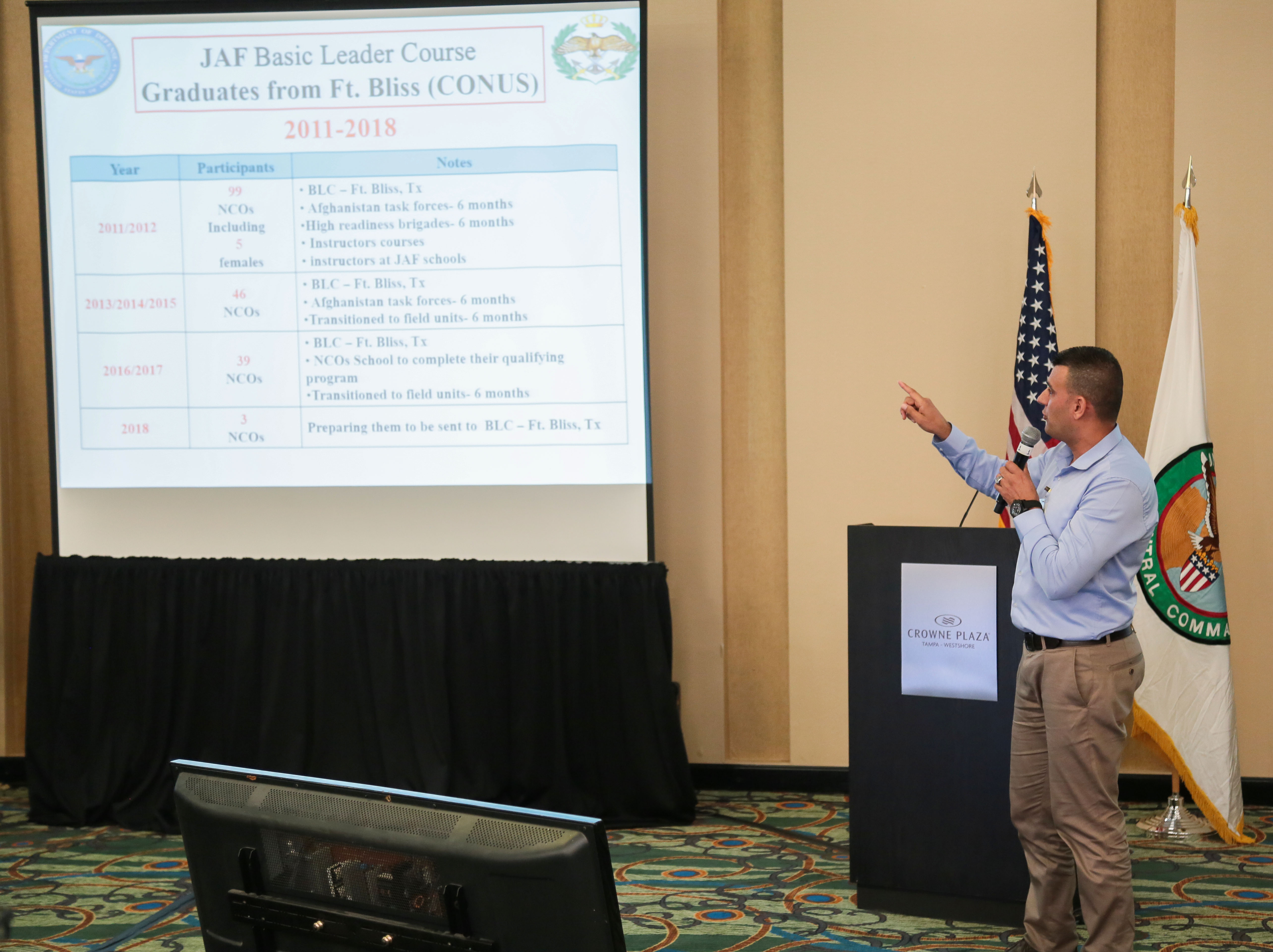 CENTCOM hosts Joint Senior Enlisted Leaders Conference