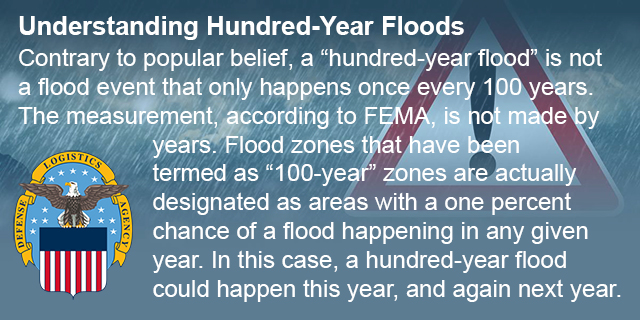 It’s never too late to prepare for extreme weather > Defense Logistics ...