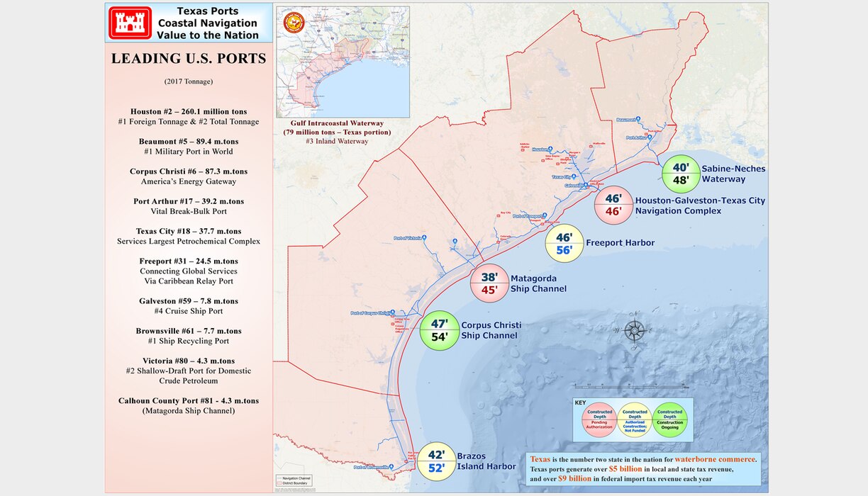 Galveston District > Missions > Navigation
