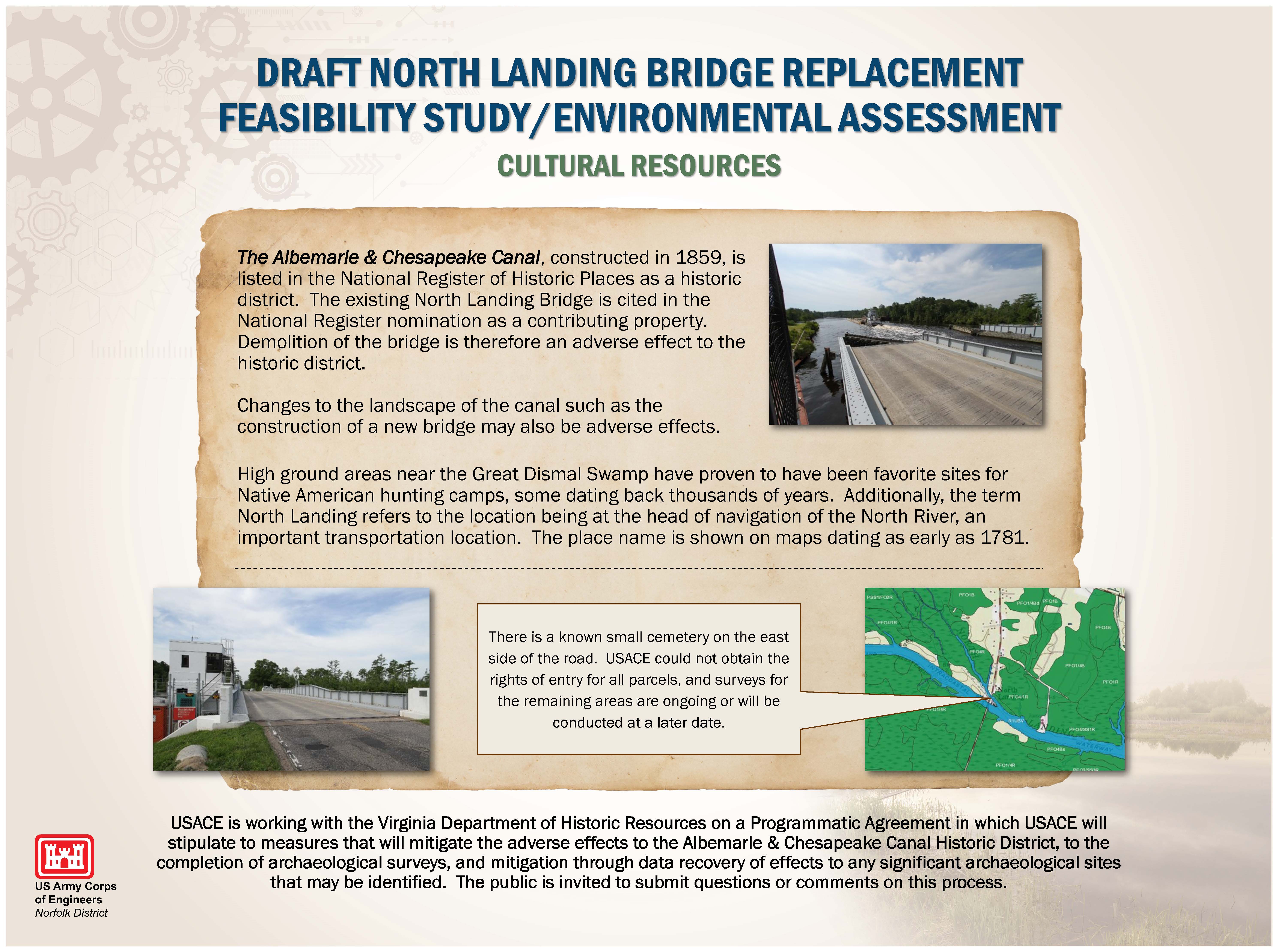 AIWW North Landing Bridge > Norfolk District > North Landing Bridge