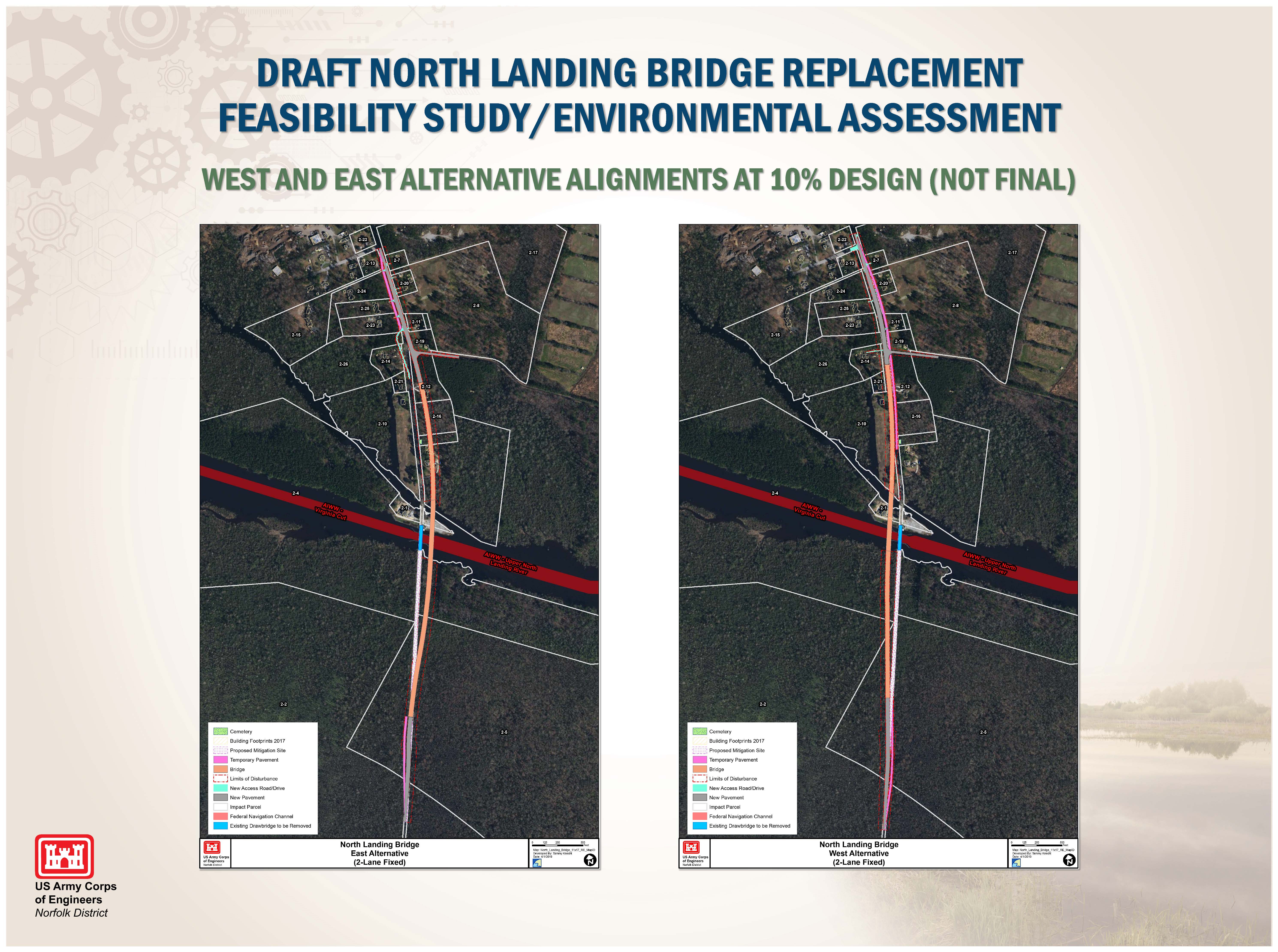 AIWW North Landing Bridge > Norfolk District > North Landing Bridge