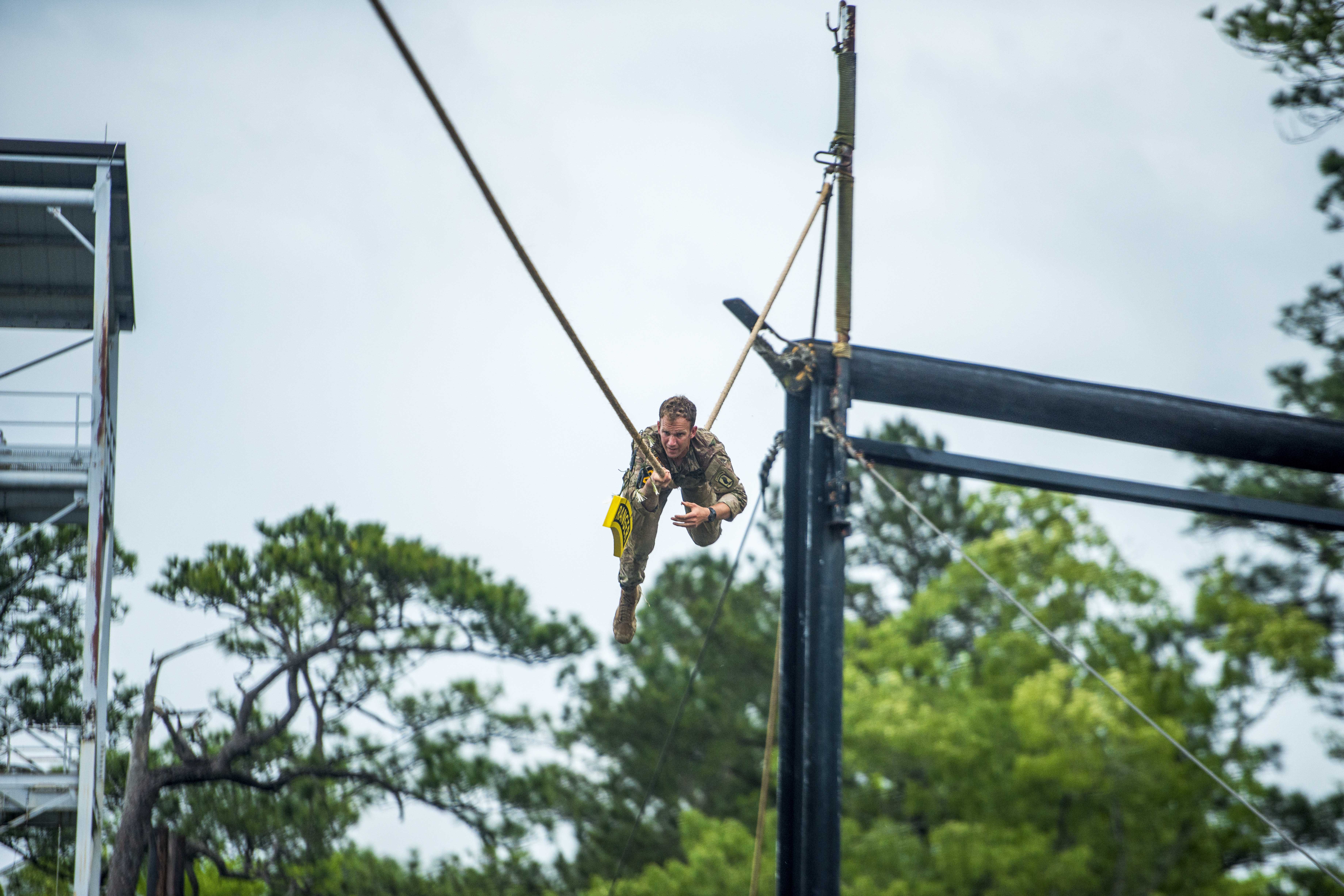 Ranger Reach | U.S. Department of War