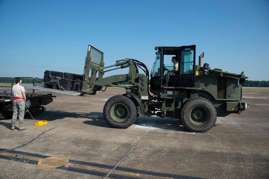 Static Load Training