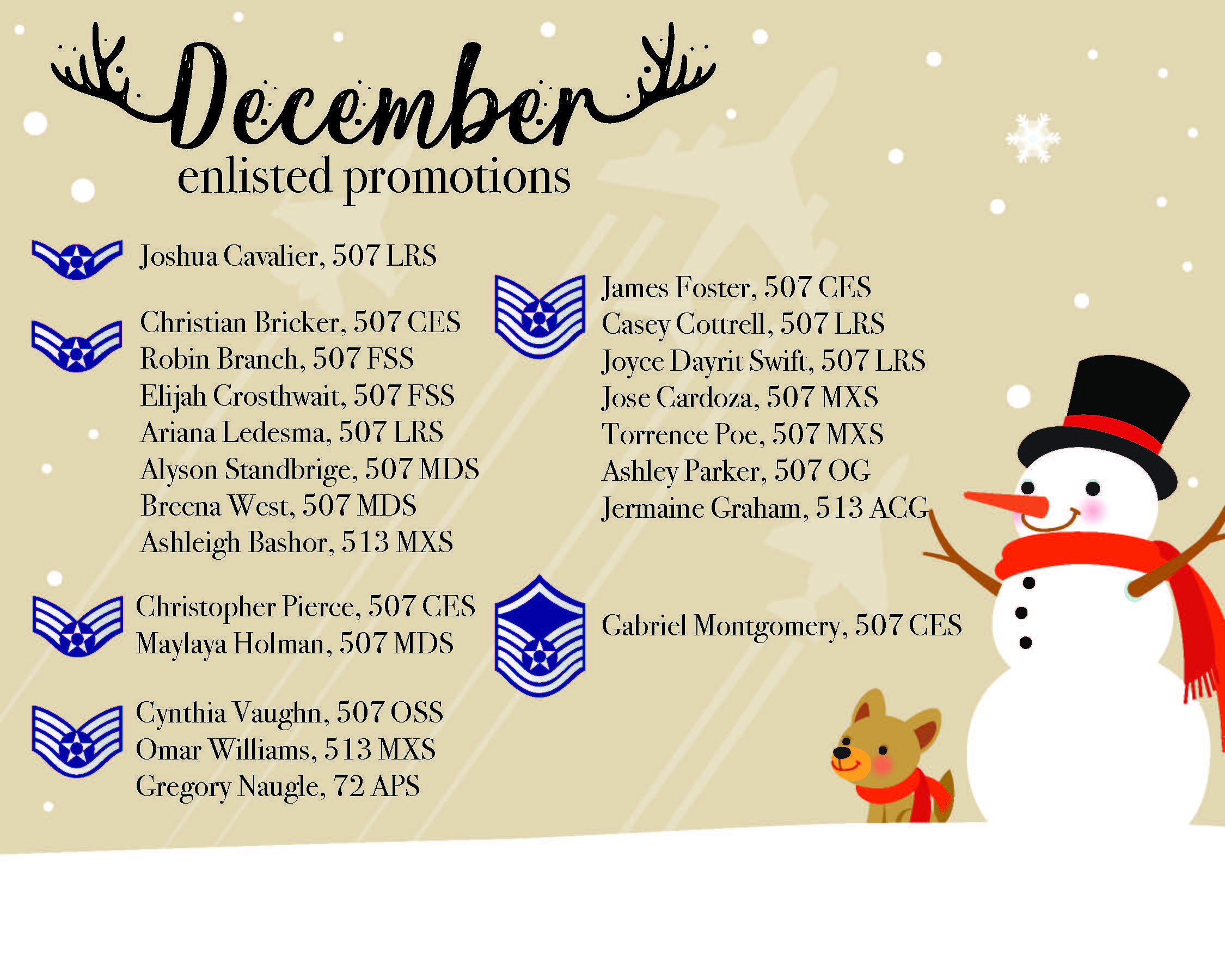 507th ARW December enlisted promotions > Air Force Test Center > News