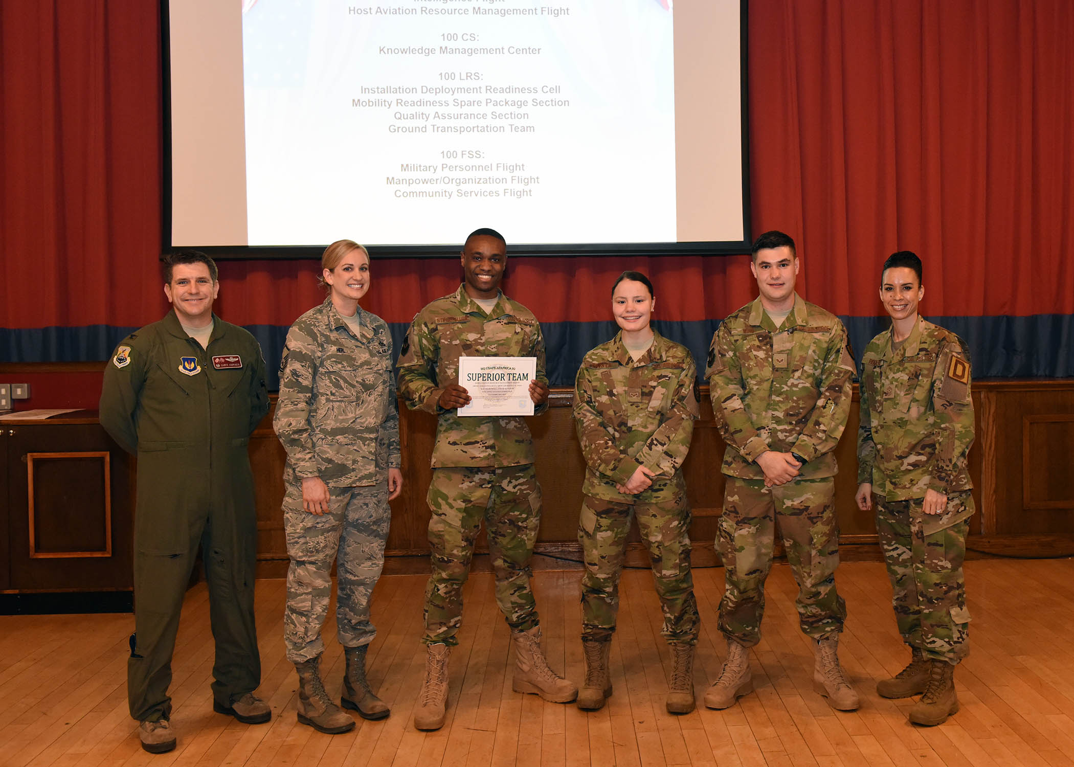 Bloody Hundredth wraps up UEI with Highly Effective > Royal Air Force ...