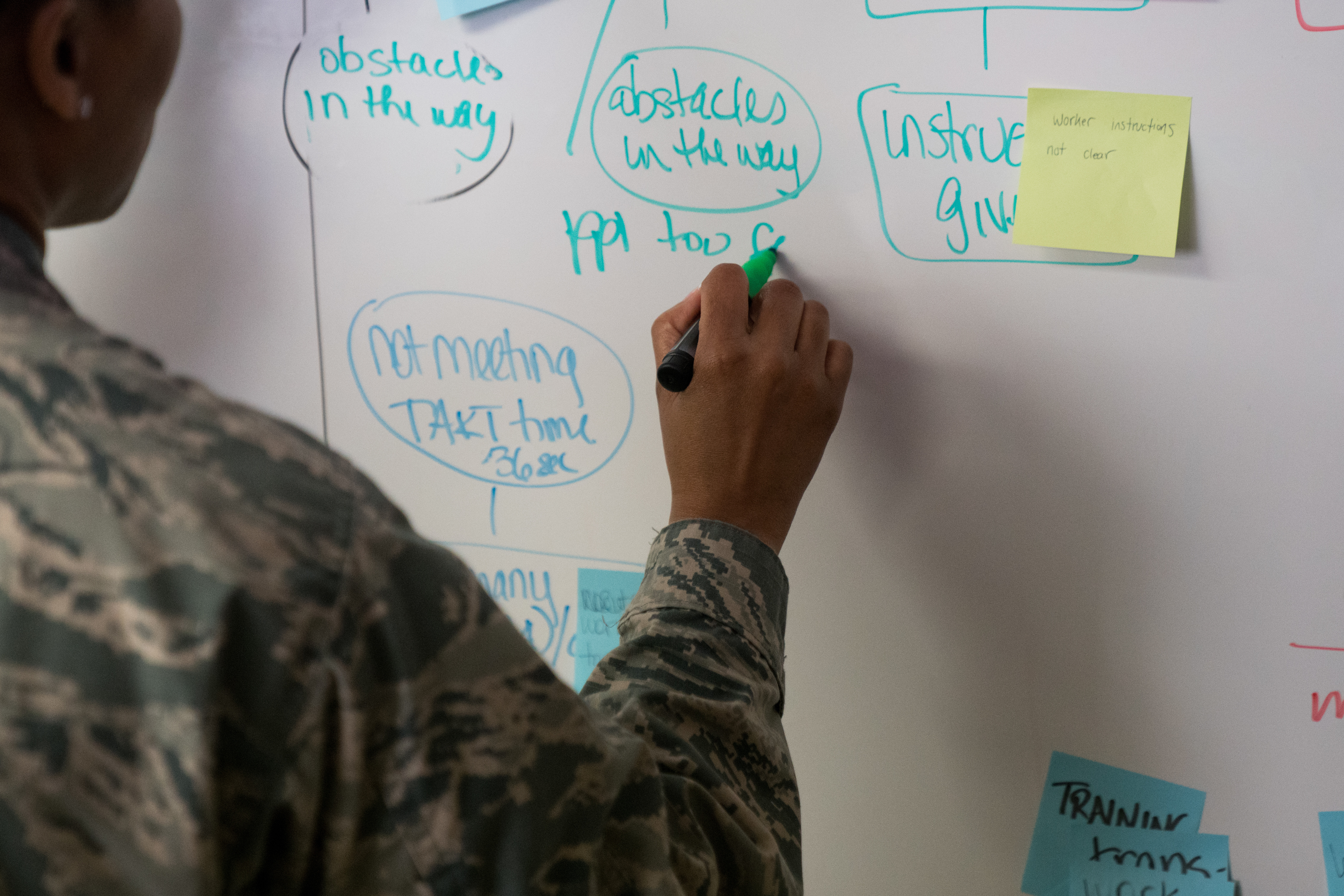 413th FTG hosts CPI green belt course > 413th Flight Test Group > News