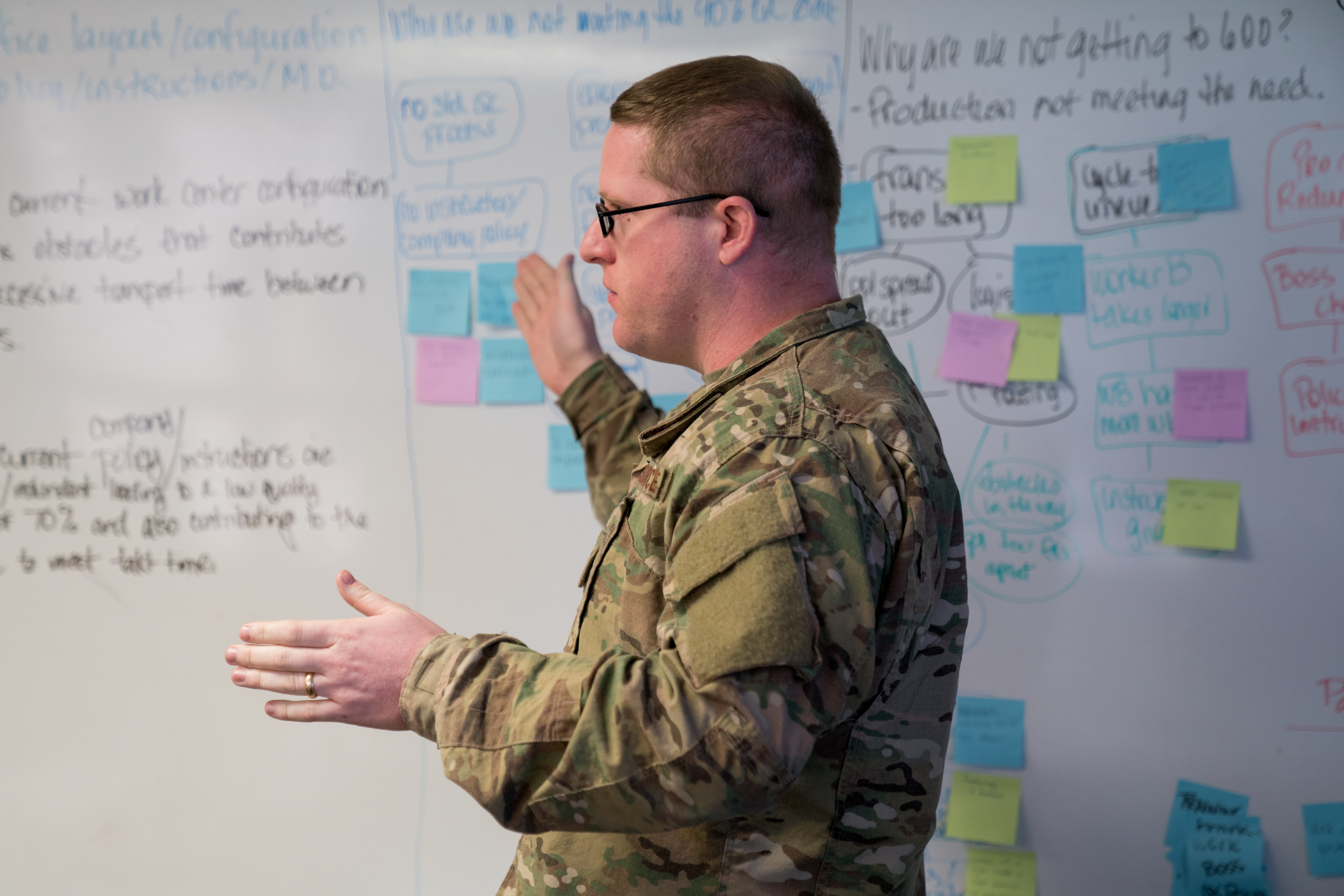 413th FTG hosts CPI green belt course > 413th Flight Test Group > News