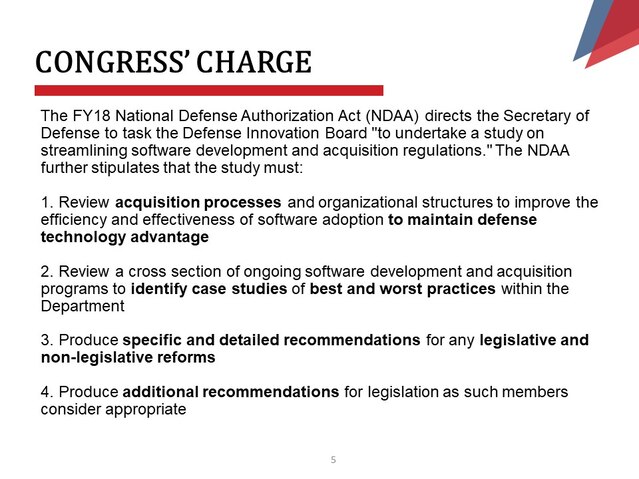 Congress’ Charge