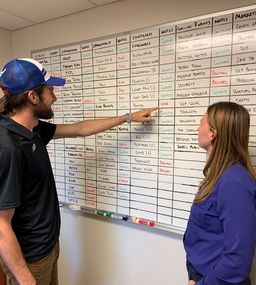 Air Force Marathon planning in full swing > Wright-Patterson AFB ...