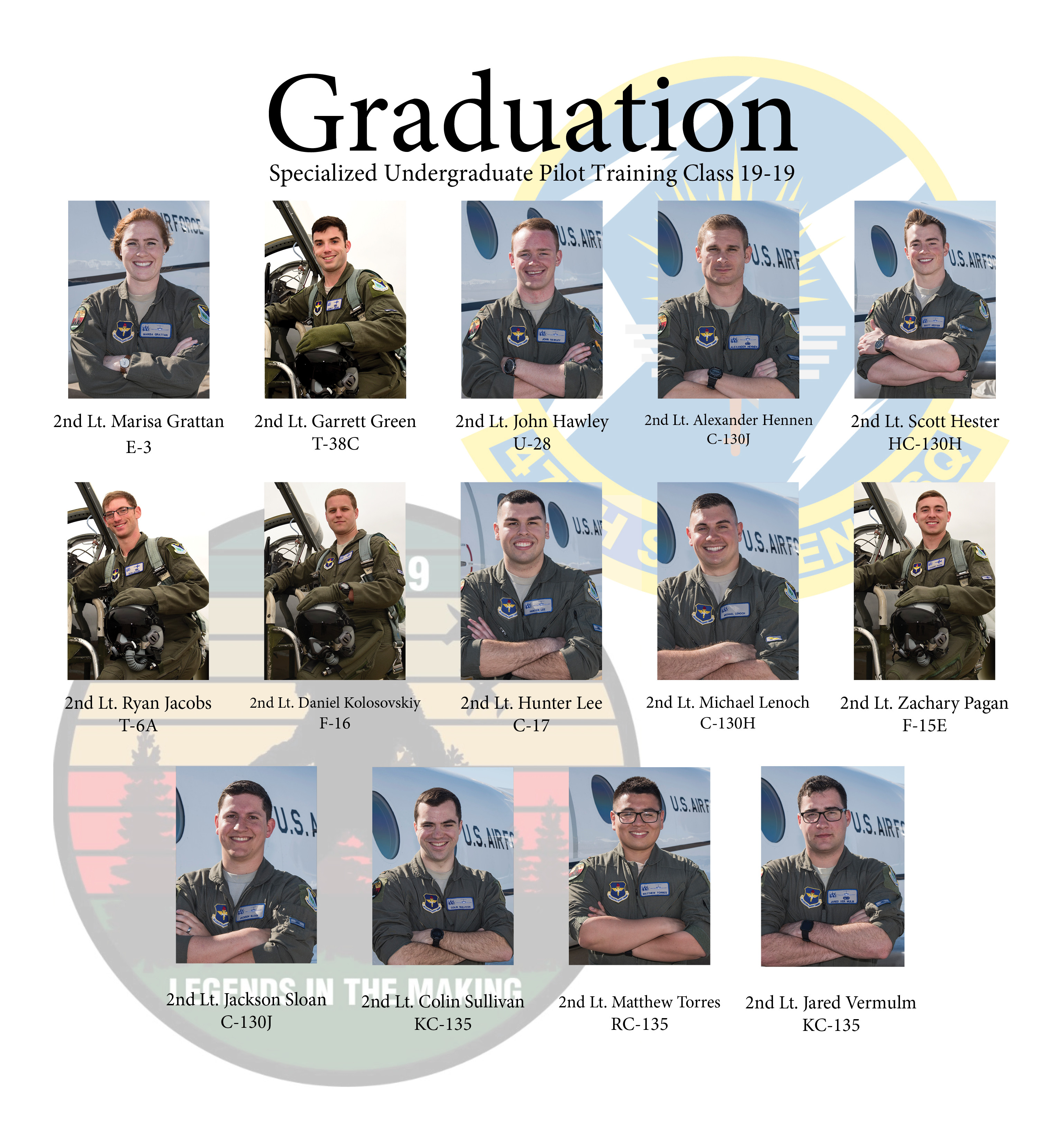 Laughlin SUPT classes 19-19, 19-20 set to graduate > Air Education and ...