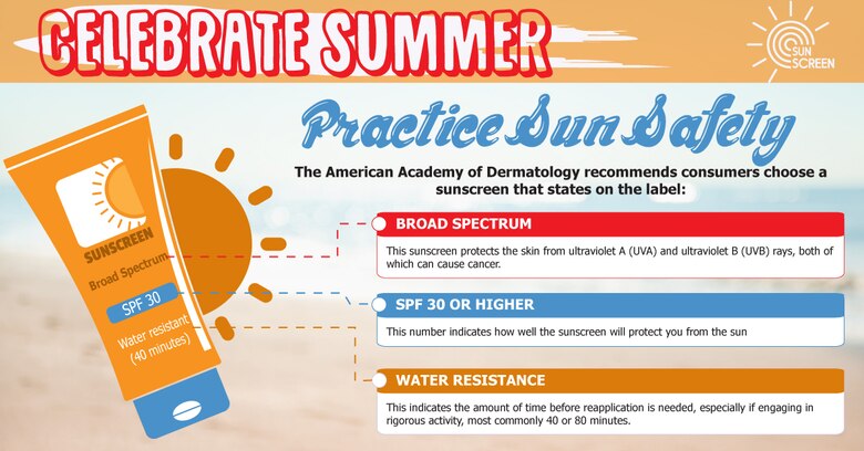 National Safety Month: Sunscreen > Malmstrom Air Force Base > Article ...