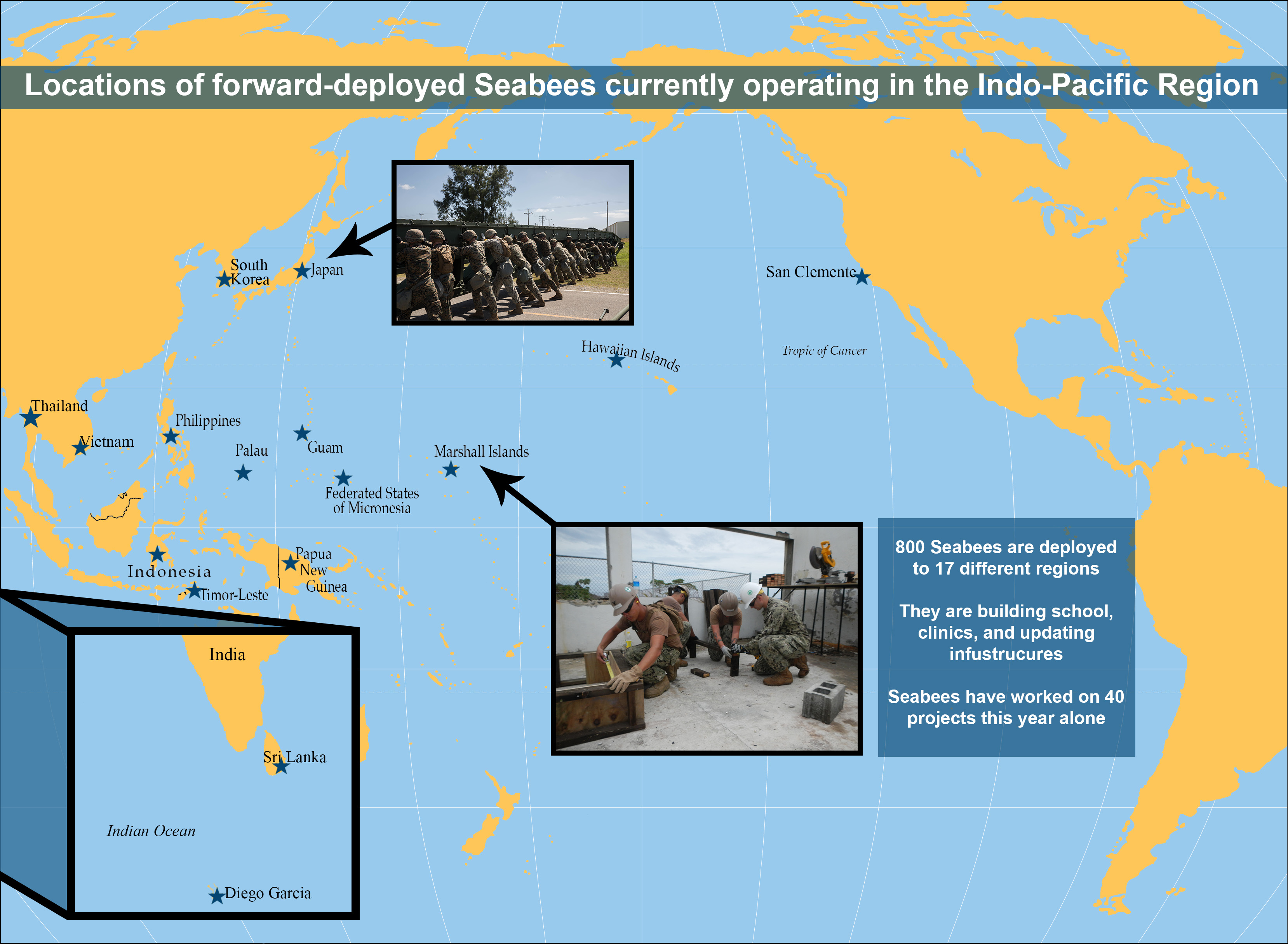 PEARL HARBOR - Throughout World War II, approximately 250,000 forward ...