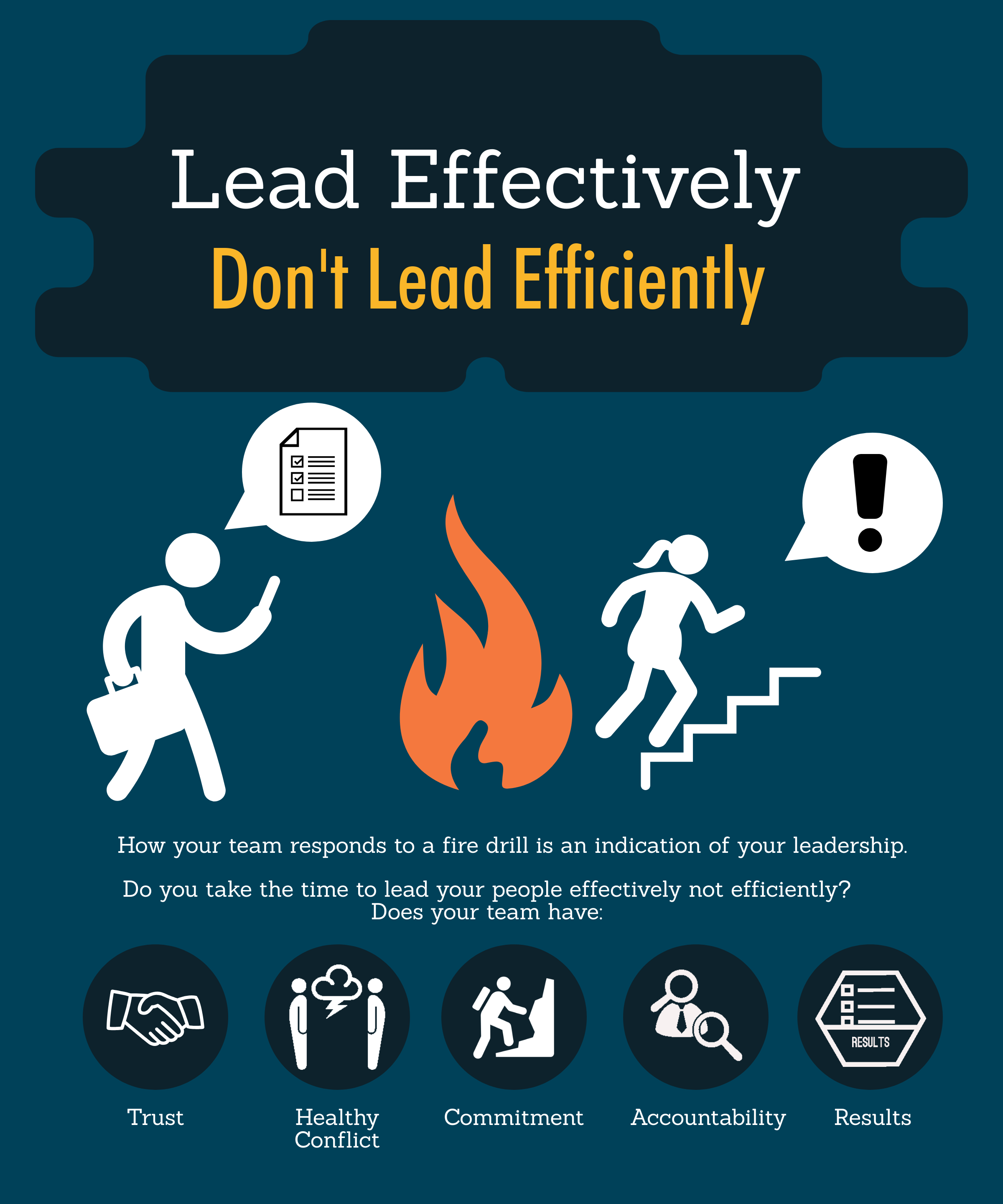 Lead people effectively not efficiently > F.E. Warren Air Force Base ...