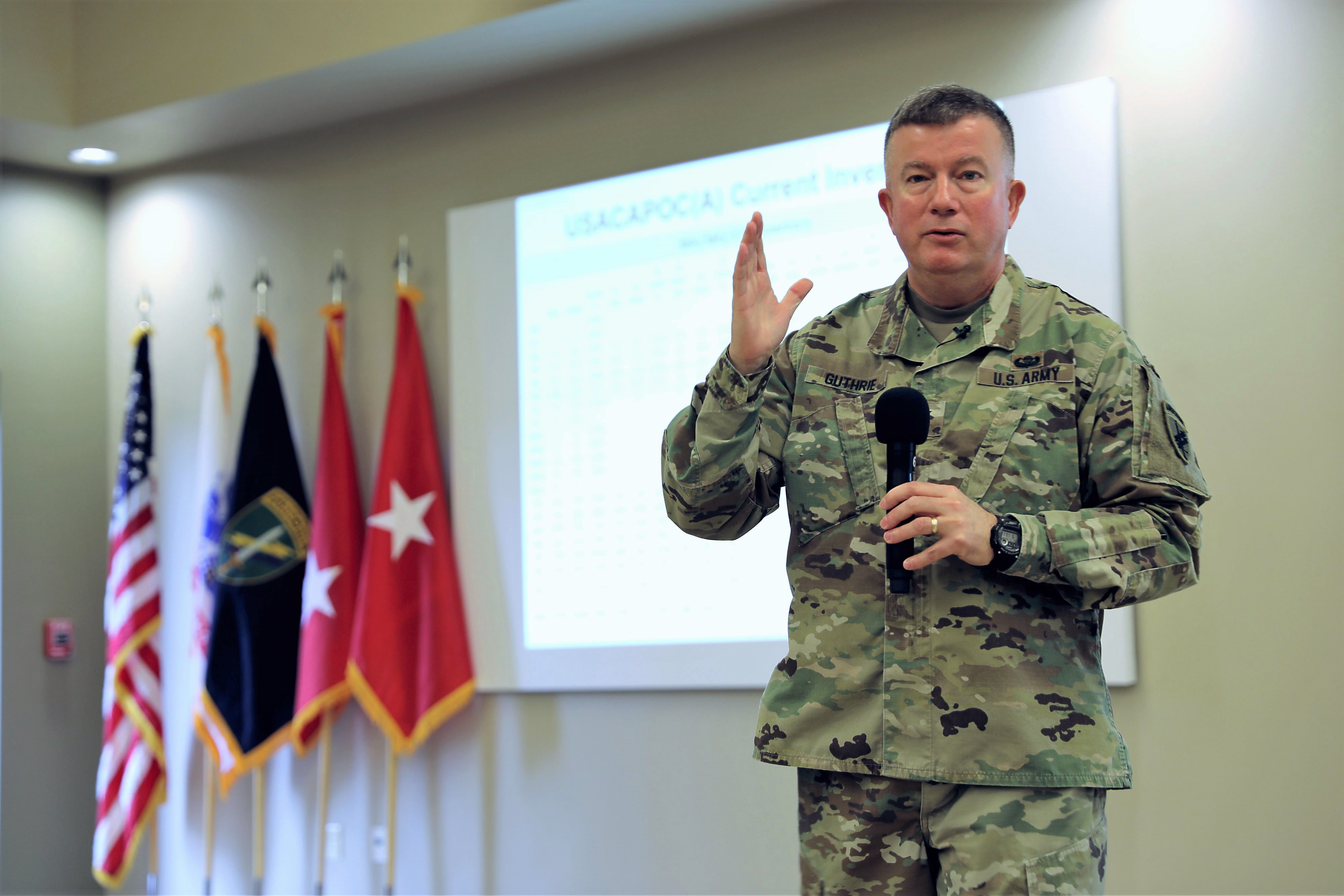 USACAPOC(A) CG: Command must adapt, prepare for the future > U.S. Army ...