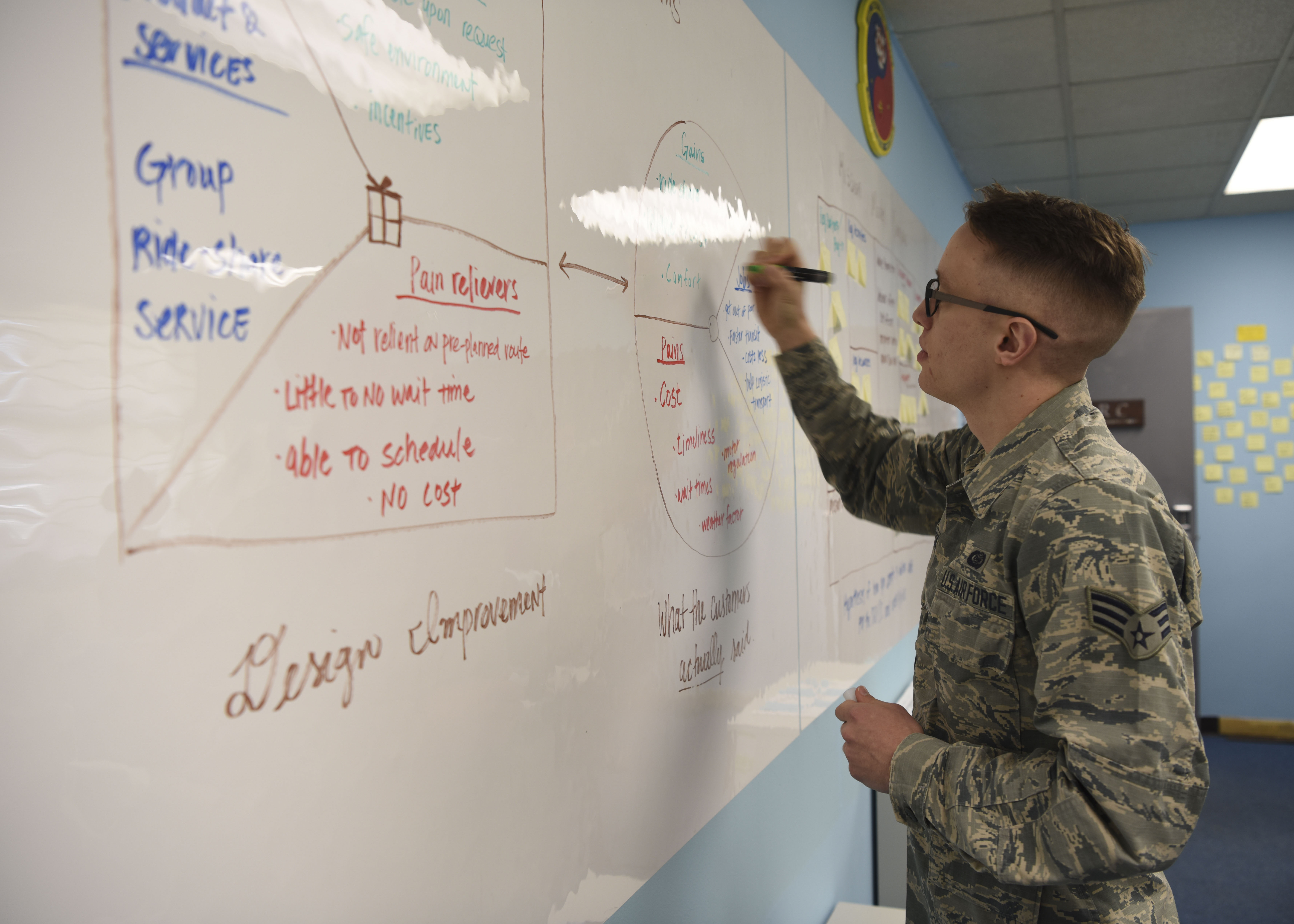 303rd IS innovates internship program > Air Combat Command > Article ...