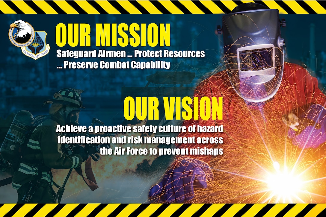 AFSEC Mission/Vision Poster Series