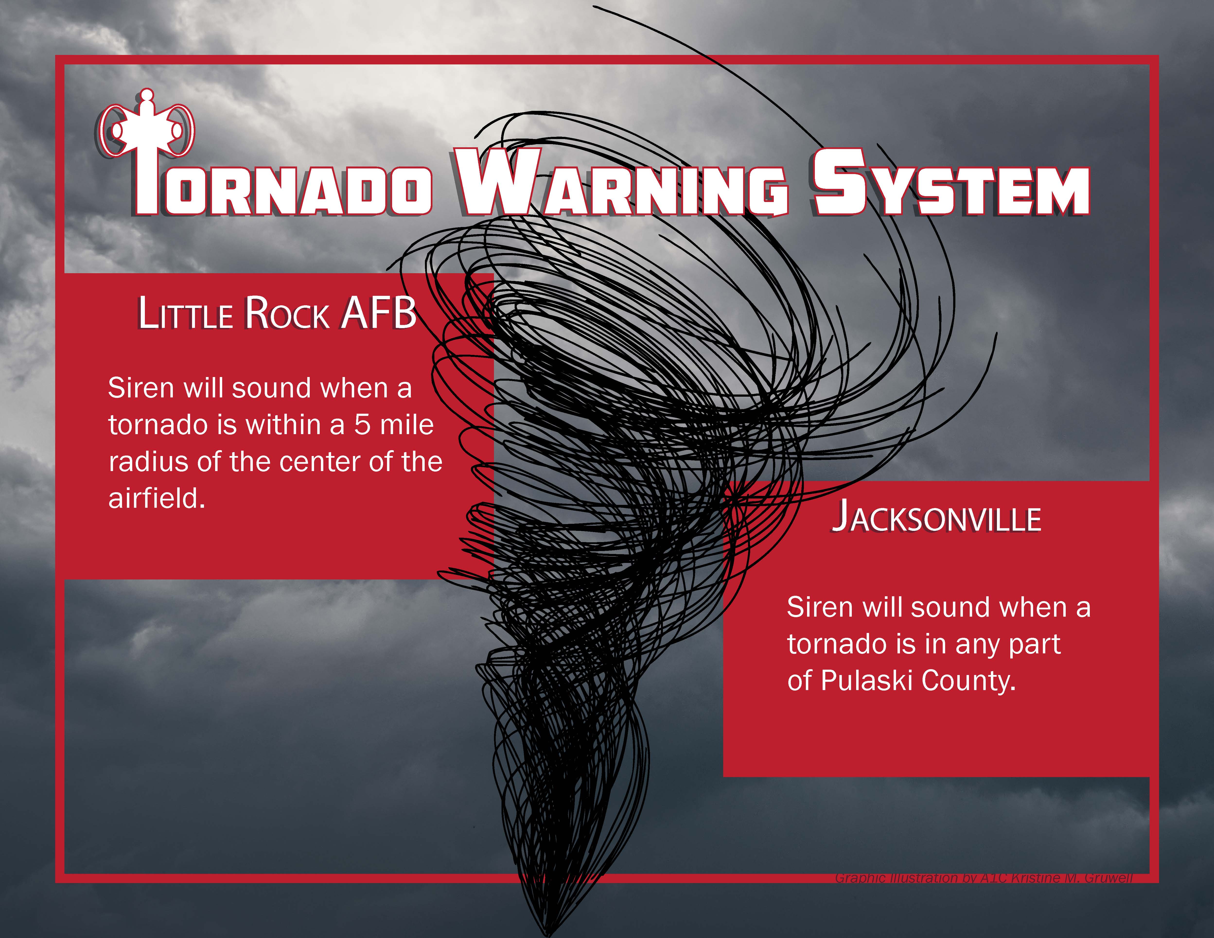 Tornado Warning System