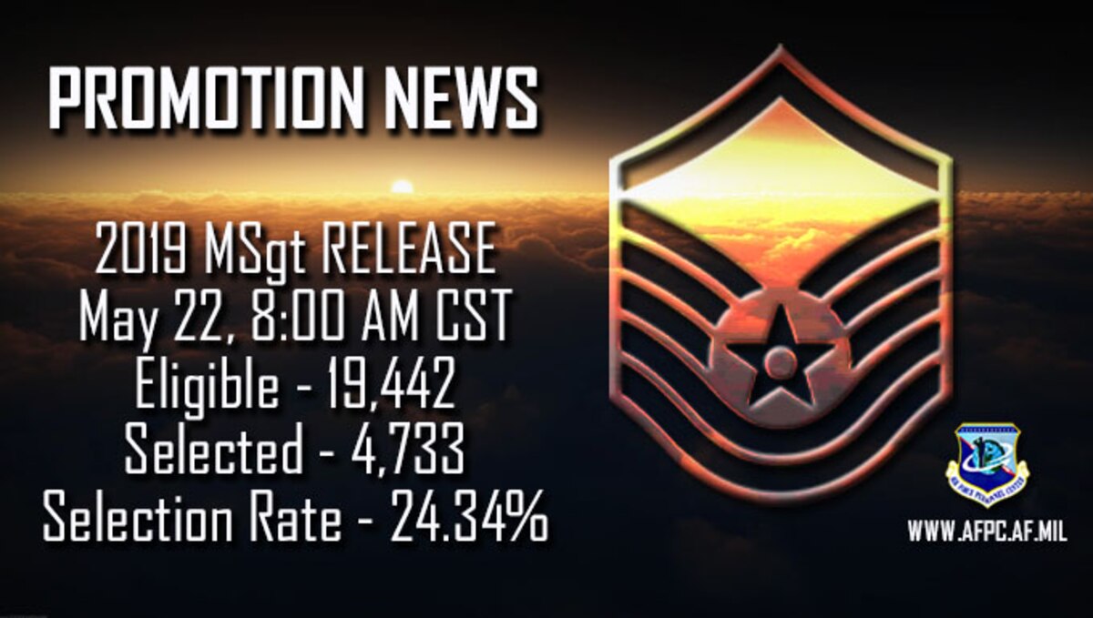 Air Force selects 4,733 in 19E7/master sergeant promotion cycle; list ...